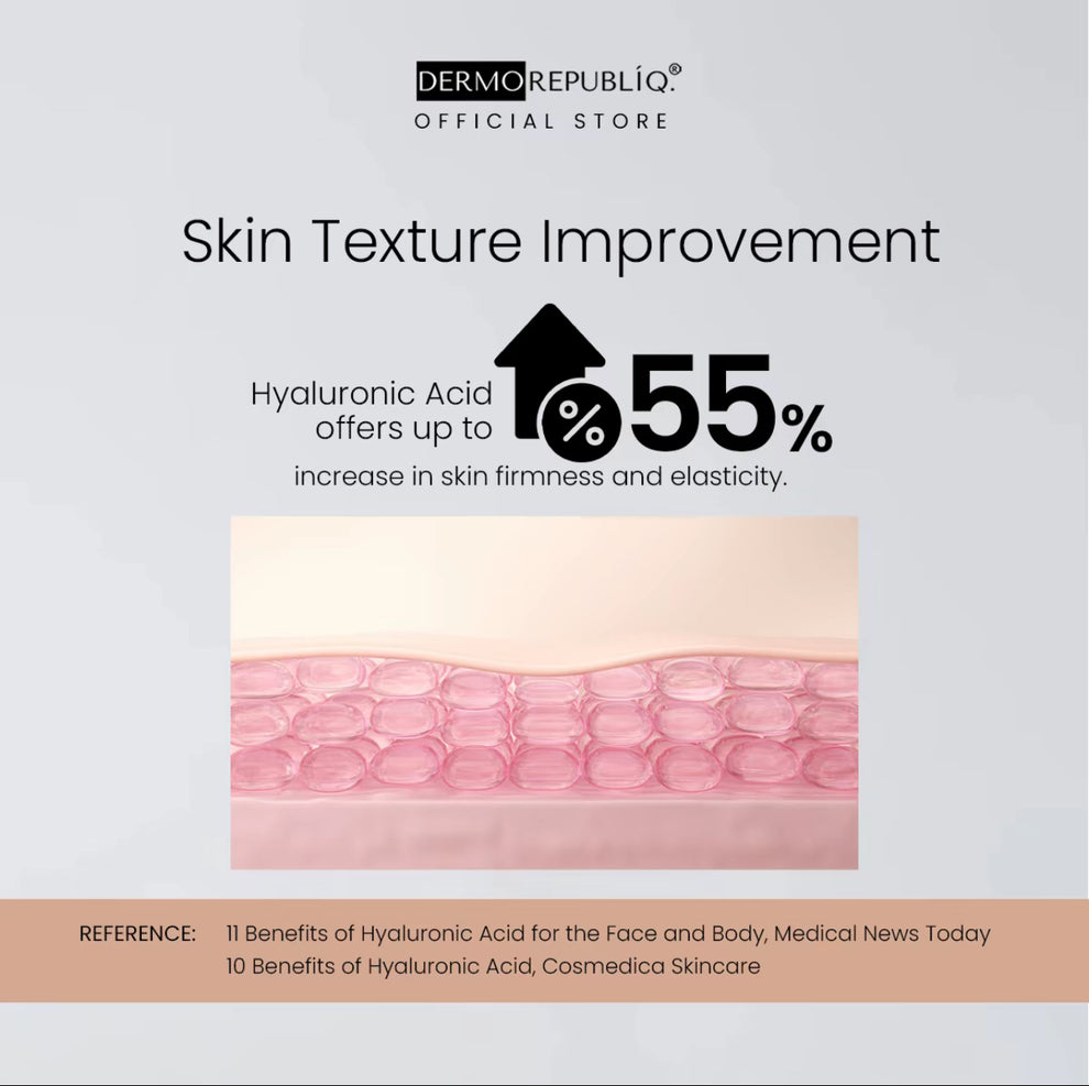 Dermo Republiq 5% Niacinamide + Hyaluronic Acid Serum 30ml – Trends&Beauty